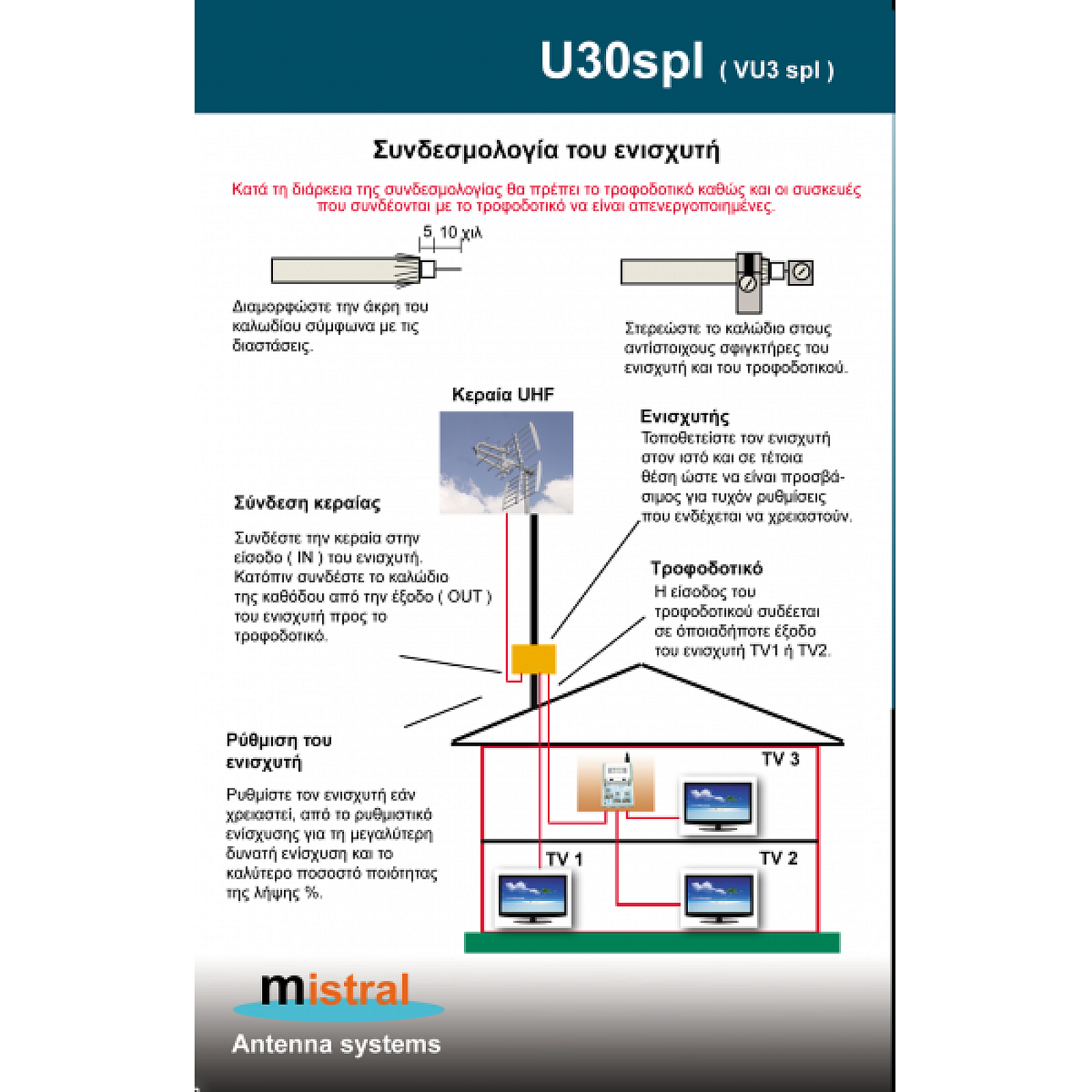 Ενισχυτής κεραίας VHF - UHF Mistral U30 spl_5G 32dB 1232